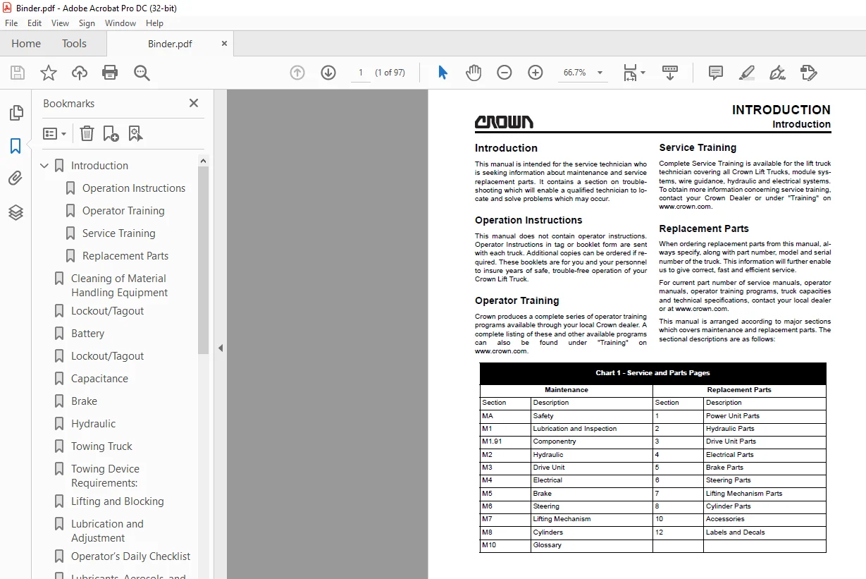 Crown Forklift PR 4500 Series Pallet Service Manual – PDF DOWNLOAD ...